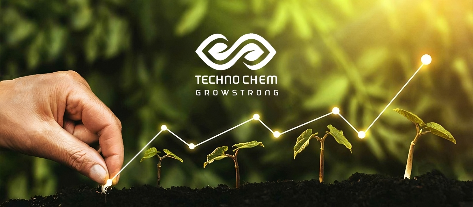 Contact Us - Techno Chem